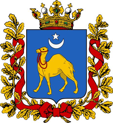 Герб Семипалатинской области Российская империя — Циклопедия