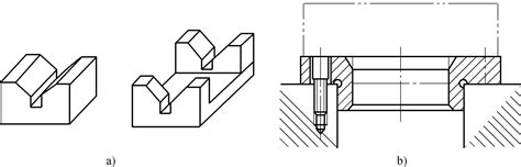 Choosing The Right Cnc Fixture Types And Tips Machinemfg