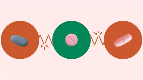 The 10 Warfarin Interactions To Be Aware Of Goodrx