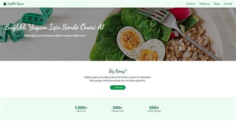 Reactjs Nodejs Zustand Webdevelopment Tailwindcss Fullstack Zeynep Baş 10 Yorum