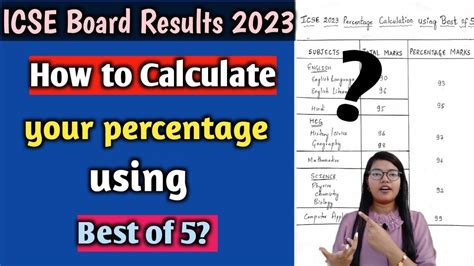 How To Calculate Percentage In Icse 2023 Using Best Of 5 Class 10 Results Icse Youtube