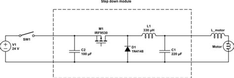 Ios Random Issues With Appdelegate File Related To Move From Intel To