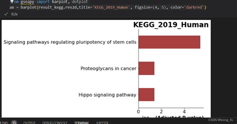 Gseapy Python包go、kegg富集注释分析loongxl的博客 Csdn博客
