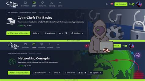 Khaled Mattoussi On Linkedin Cybersecurity Tryhackme Cyberchef