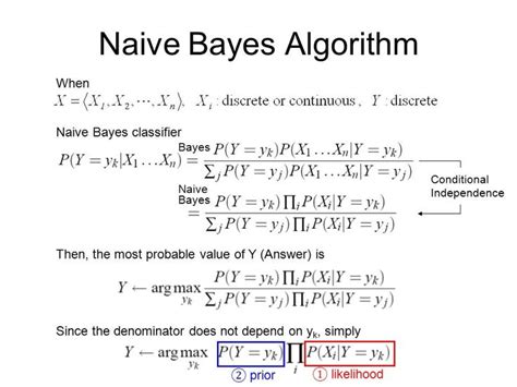 Naive Bayes Vs Logistic Regression In Classification