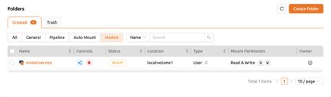 Model Serving — Backend Ai Webui User Guide 25 05 Documentation