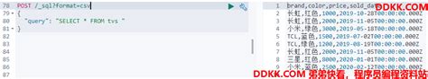 ElasticSearch 7 3 实战ES7 X SQL新特性解析及使用Java api实现sql功能 弟弟快看教程