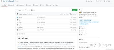 Ml Visuals神经网络画图神器 知乎