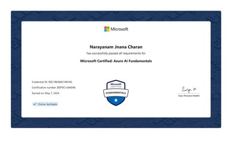 Achieved Azure Ai Fundamentals Certification Narayanam Jnana Charan