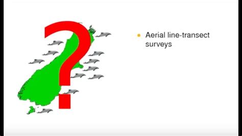 How To Interpret Confidence Intervals Youtube