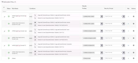 Cisco Ise Eap Tls 802 1x Auth Eap Tls Wired Use Cases Zbise10