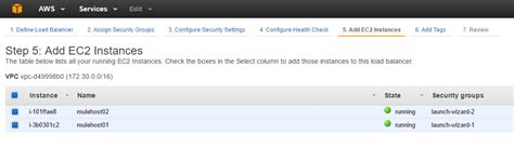 manish kumar gupta configure aws elb with self signed certificate