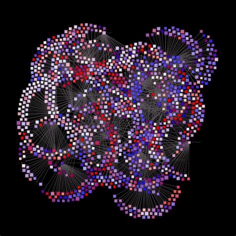 Generative Design Variations Generative Design Variations M Semantic Text