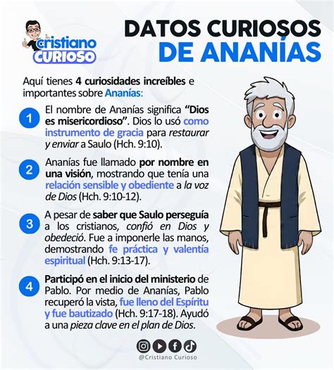 Cristianos 🕊️ Ananías Datos Curiosos📜👀 Ananías Fue Un Creyente De Damasco Usado Por Dios En