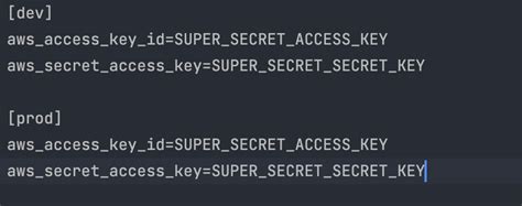 How To Use Terraform In Multi Account AWS Setup Site24x7