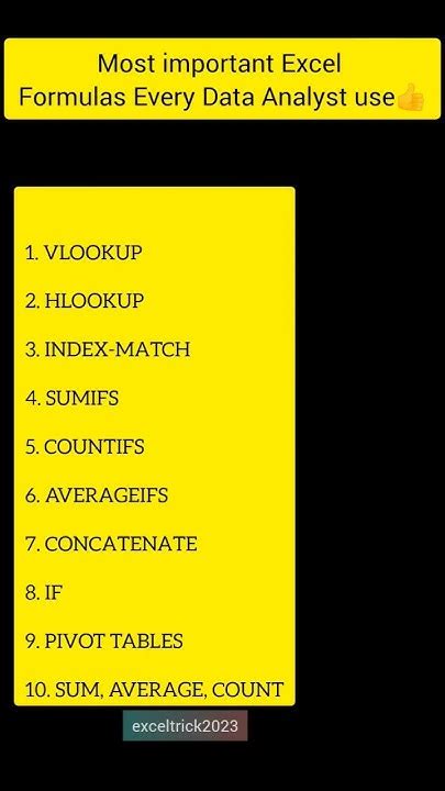 Most Important Excel Formulas Excelformulas Exceltrick Viral Shortvideo Youtube