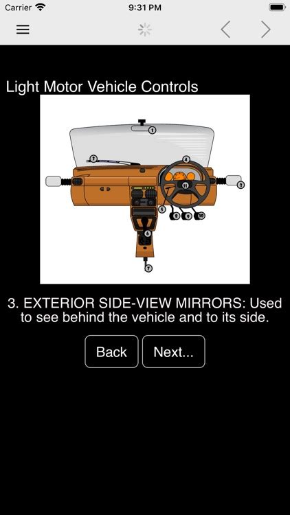 k53 learners by grematech communication