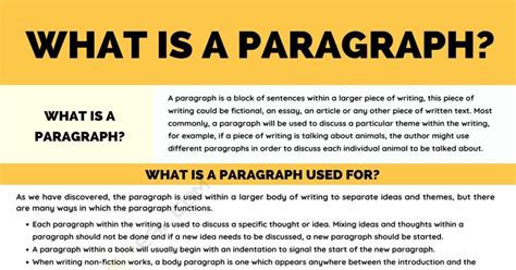 Paragraph Definition Structure And Useful Examples Of Paragraphs