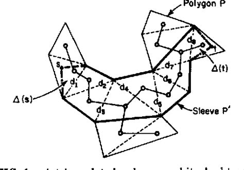 Figure 3 From Euclidean Shortest Paths In The Presence Of Rectilinear