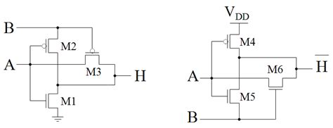 Xor And Xnor Gates Based On Inverter And Pass Transistor A 3t Xor Download Scientific
