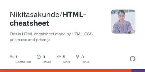 Github Nikitasakunde Html Cheatsheet This Is Html Cheatsheet Made By Html Css Prism Css