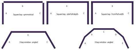 Measuring Guide Capricorn Blinds