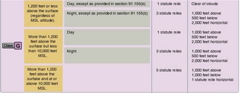 Block 4 Quiz Review Flashcards Quizlet Block 4 Quiz Review Flashcards Quizlet