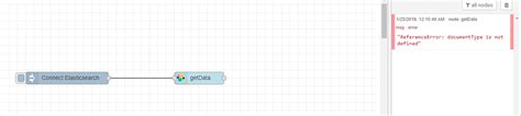 Node Red Elasticsearch General Node Red Forum