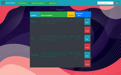 Github Pramit Maratthafullstack Projects Frontend With React And Backend With Various Stacks