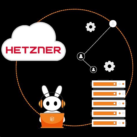 Best Managed Hetzner Cloud Service Provider Supportfly