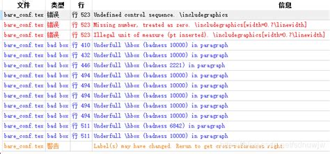 Latex 报错：undefined Control Sequence Includegraphicsincludegraphics报错