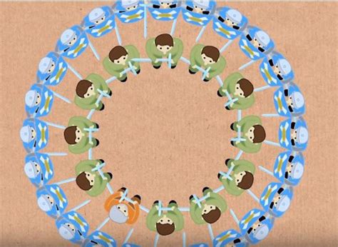 Solve This Deadly Puzzle Investigating The Josephus Problem