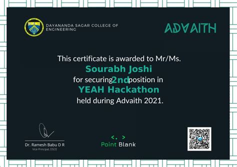 Sourabh Joshi On Linkedin Innovation Learning Team Projects