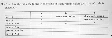 Solved Complete The Table By Filling In The Value Of Each Chegg