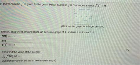 solved 1 point assume f is given by the graph below