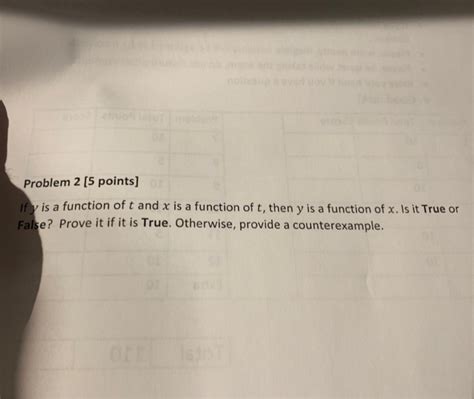 Solved Problem 2 [5 Points] F Y Is A Function Of T And X Is