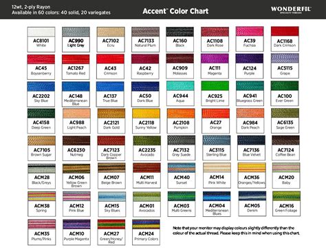Wonderfil Accent 12wt 2 Ply Rayon Thread Handcrafters House