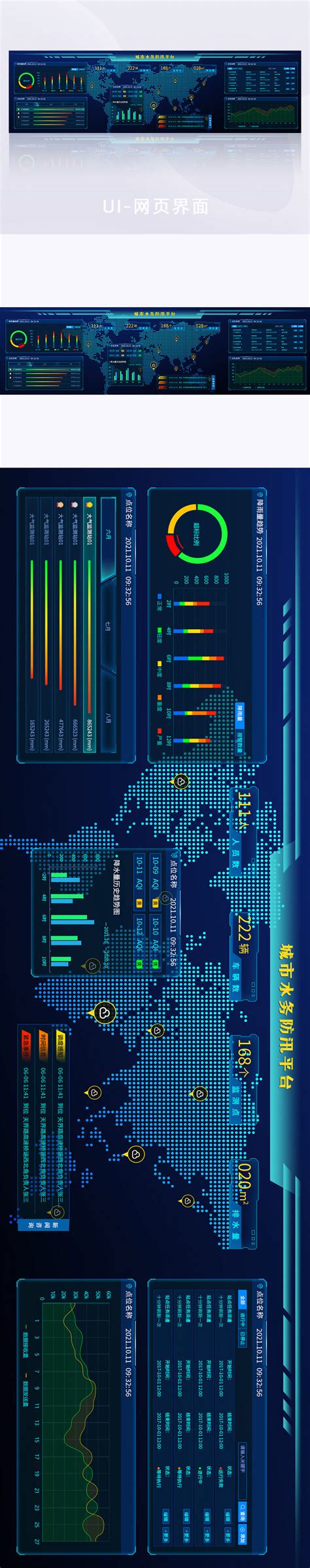 科技风浅色超级大屏可视化界面 包图网