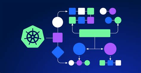 How To Choose The Right Amazon Ec2 Instance Type