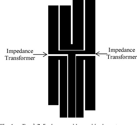 [pdf] Two λ 2 Dipole Array Coplanar Feed Wideband Pcb Antenna