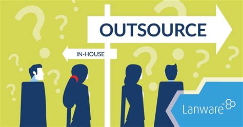 5 Important Considerations When Outsourcing To An Msp Lanware