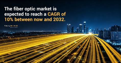 Tailwind Voice And Data On Linkedin Tailwind Structuredcabling Fiberopticinternet Fibernetwork…