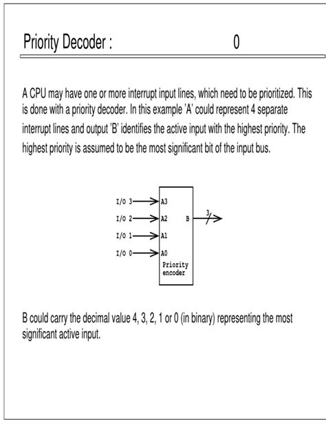 priority decoder 0 i o 3 i o 2 i o 1 i o 0 priority encoder 3 b a2 a3 pdf input output