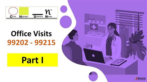 Part 1 2023 Evaluation And Management Series By Amci Youtube