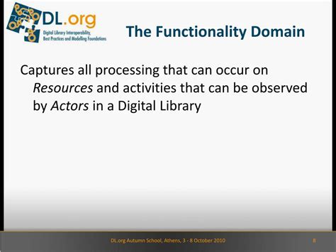 Ppt The Digital Library Reference Model Functionality Domain Powerpoint Presentation Id2675036