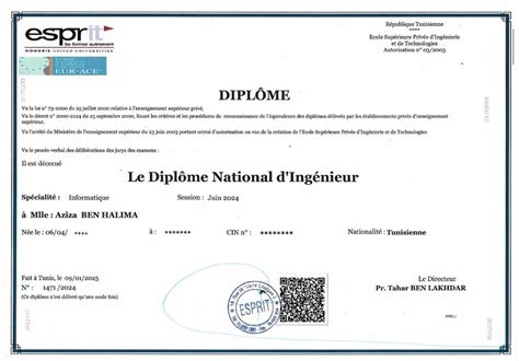 Computerengineering Degree Technology Newchallenges Dataengineer Aziza Ben Halima