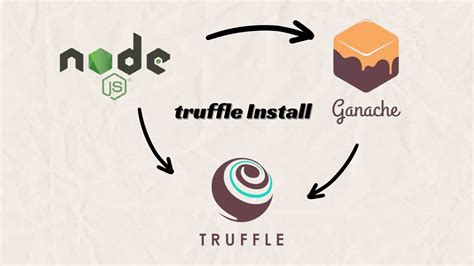 Truffle Framework Installation Youtube