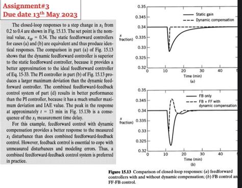 Solved Assignment 3 Due Date 13th May 2023 The