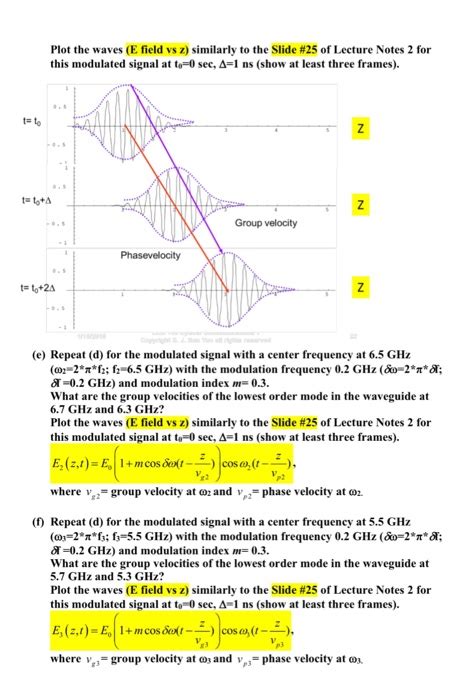 Solved Problem 2 For A Rectangular Metallic Waveguide Of