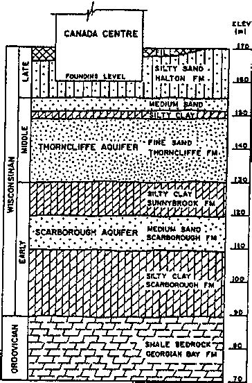 Figure 2 From Case History Of Aquifer Thermal Energy Storage Ates Semantic Scholar